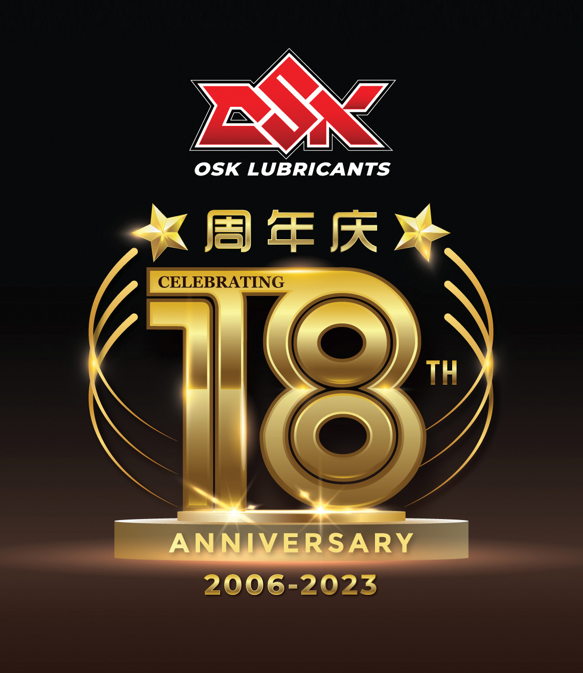 OSK Dagangan Sdn Bhd | OSK | Torqgard | Lubricant
